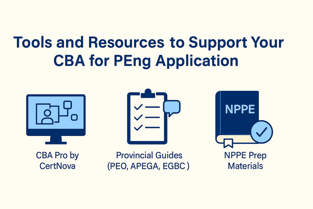 Cba Competency Categories Canada Guide For Peng Applicants