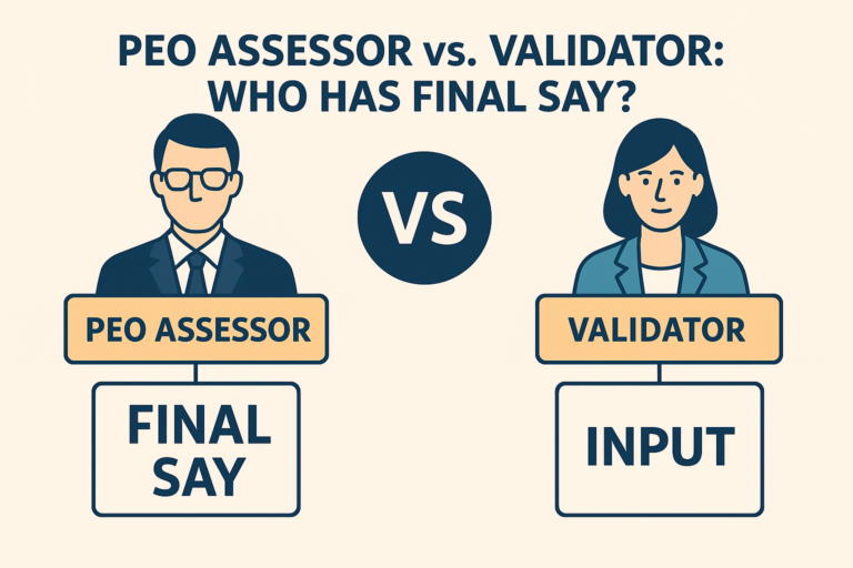 PEng Assessor vs. Validator: Who Has Final Say? - CertNova Software ...